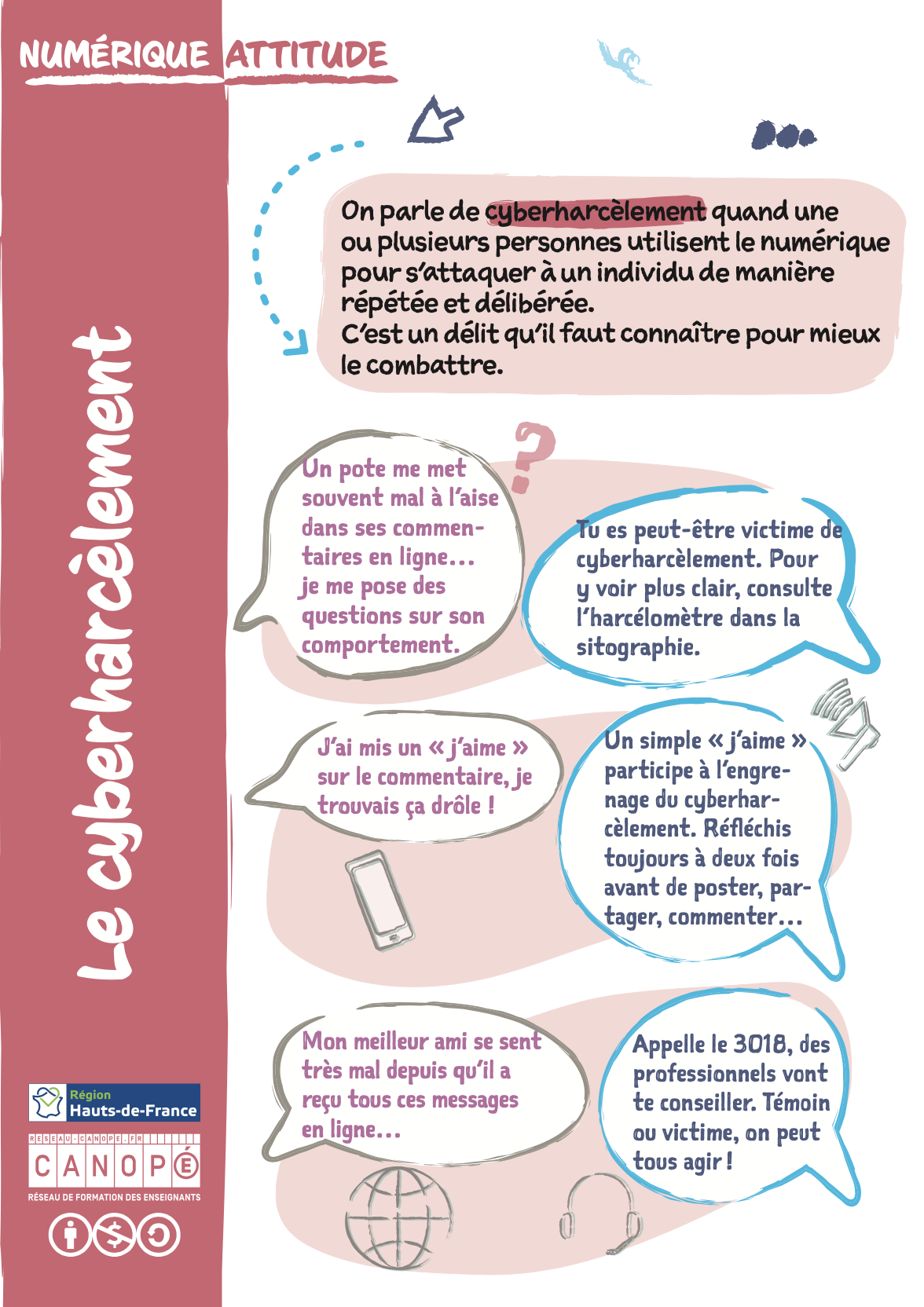 ENT Hauts-de-France » Fiche « Numérique Attitude » : Le ...